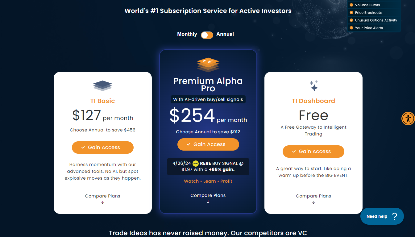 Trade Ideas Review: Is it worth it? Pros, Cons & Pricing in 2025